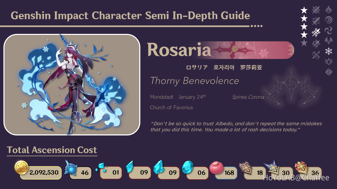 Rosaria | Semi In-depth Guide Genshin Impact | HoYoLAB