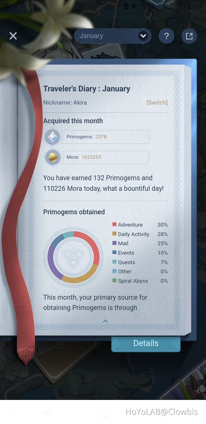 bountiful day Genshin Impact | HoYoLAB