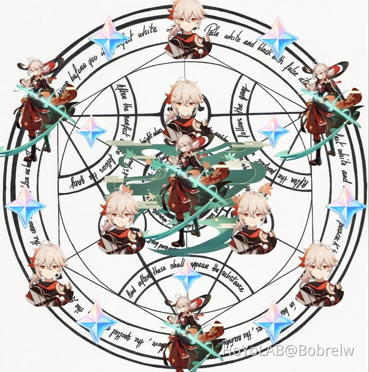 Kazuha ritual 🛐🛐 Genshin Impact | HoYoLAB