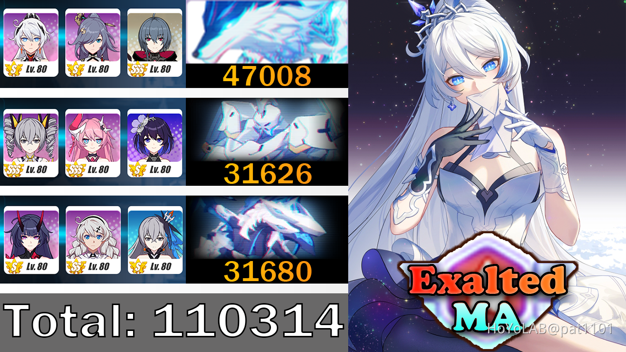 Week 92 Account Progression Exalted Memorial Arena Honkai Impact 3rd | HoYoLAB