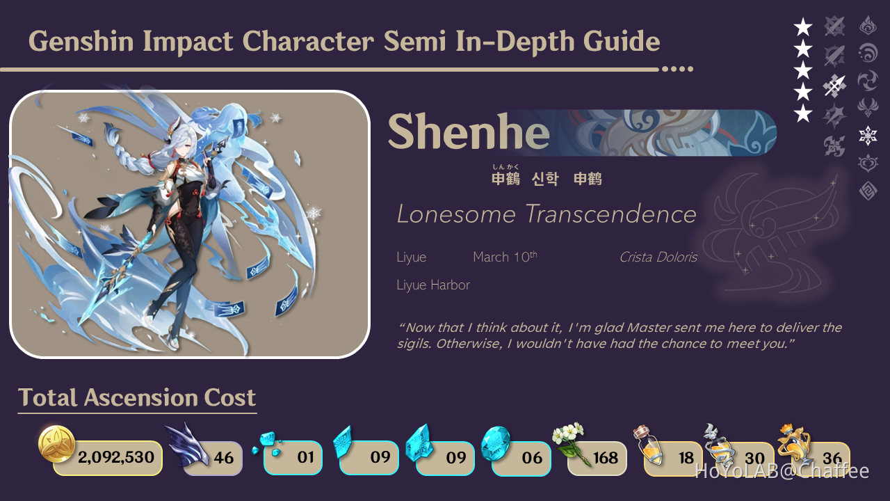 Shenhe | Semi in-depth Guide Genshin Impact | HoYoLAB