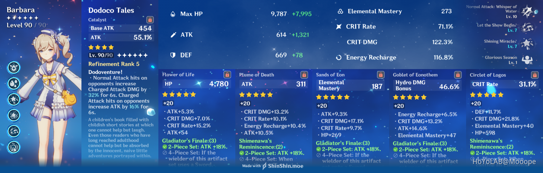 barbara build! Genshin Impact | HoYoLAB