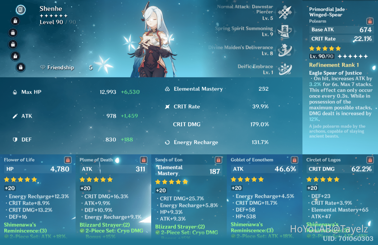 Shenhe build guideline | Genshin Impact | HoYoLAB