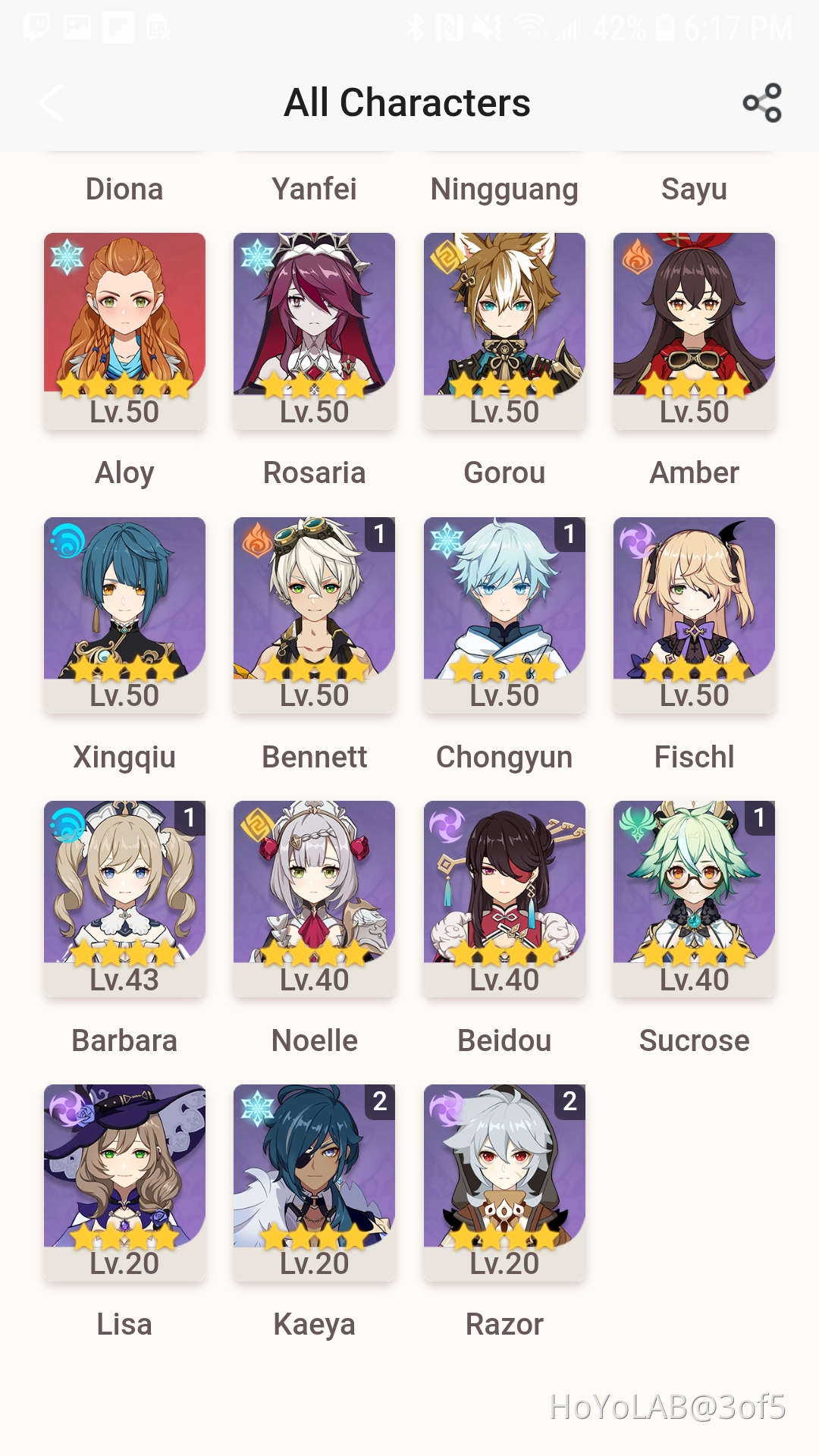 my characters over the years - HoYoverse Player Community