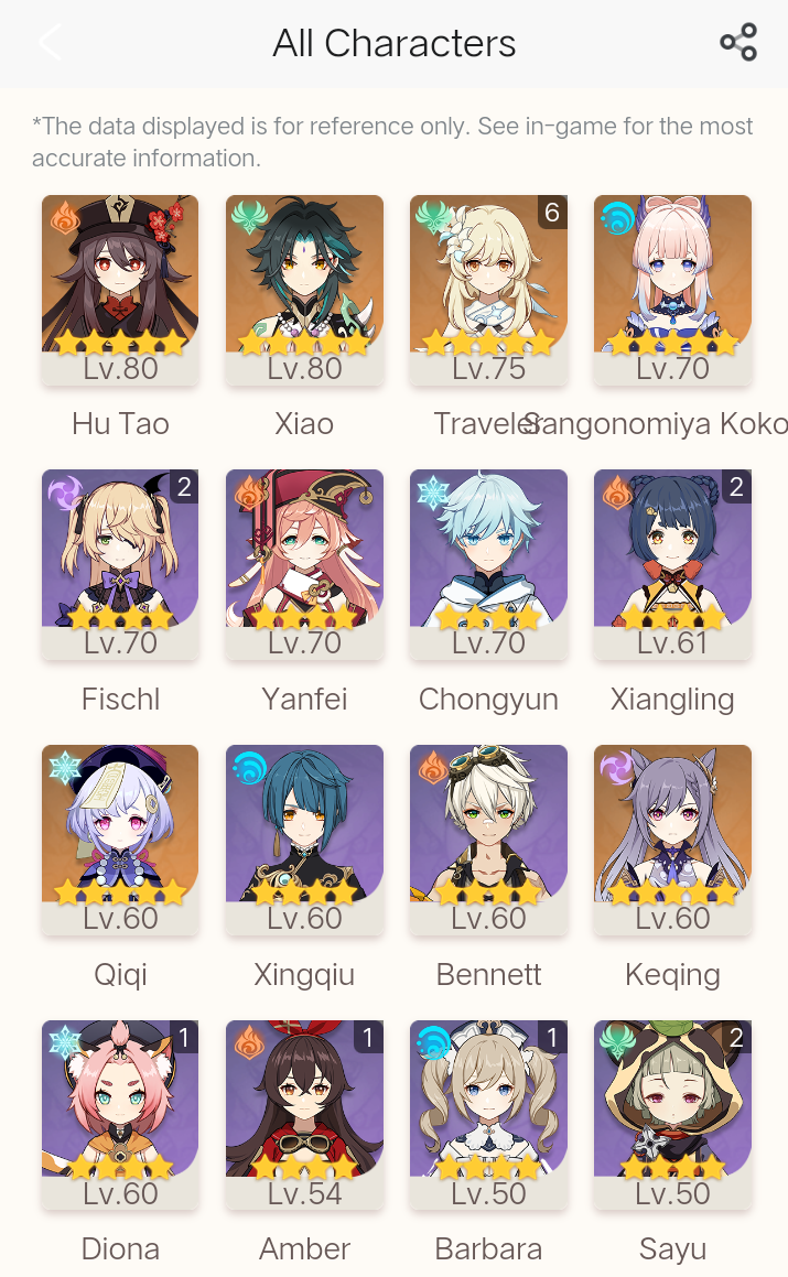 Team comps for Xiao? Genshin Impact | HoYoLAB