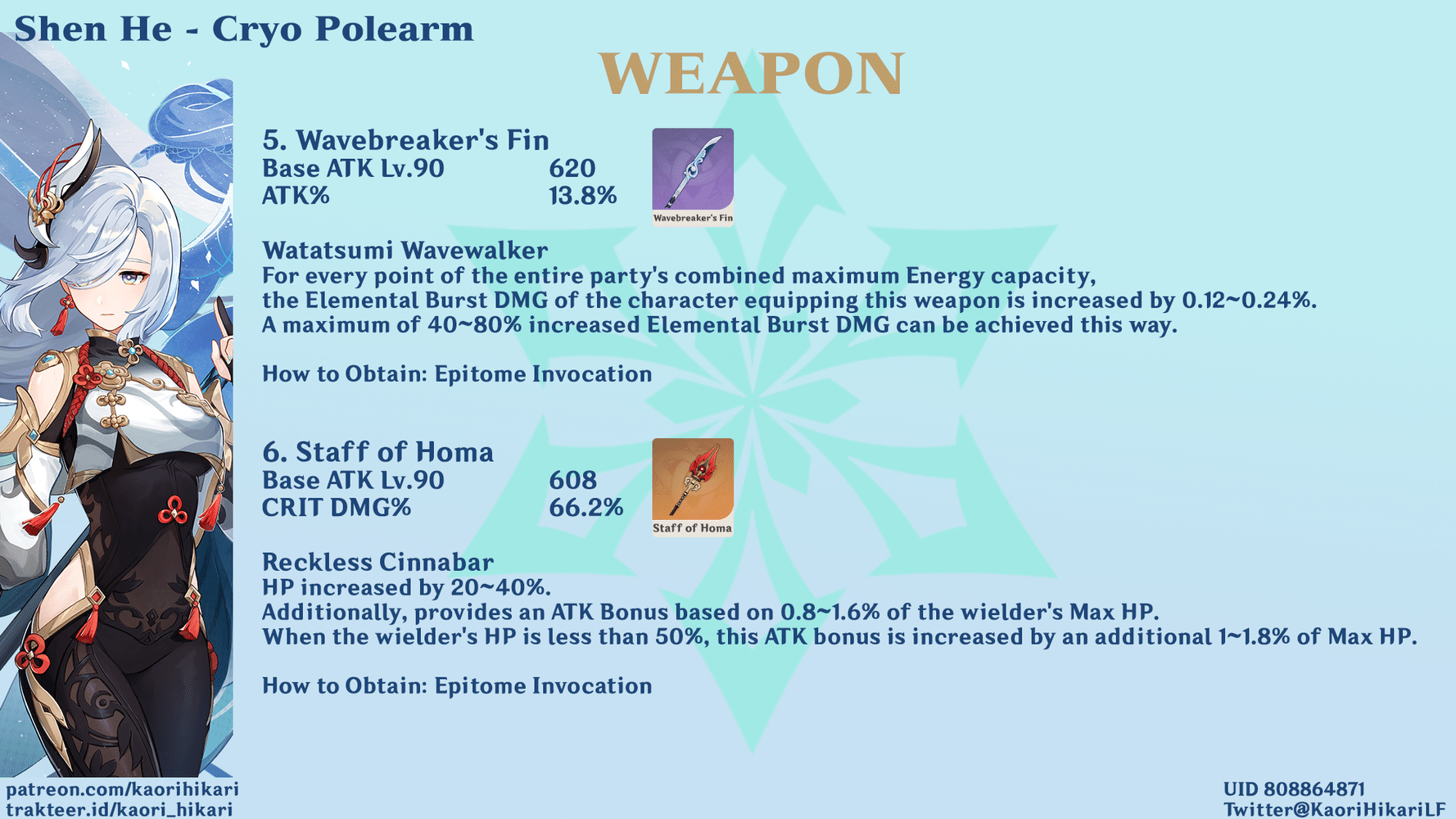 [Version 2.4] Shen He's Build Suggestion by Kaori Hikari Genshin Impact ...