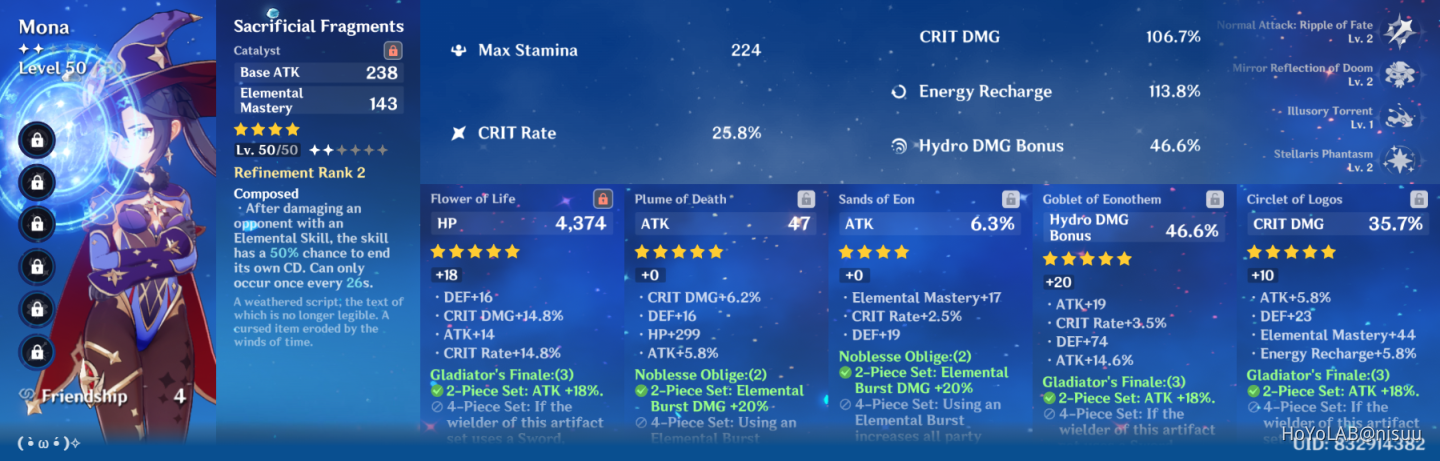 lvl 50 mona build! Genshin Impact | HoYoLAB