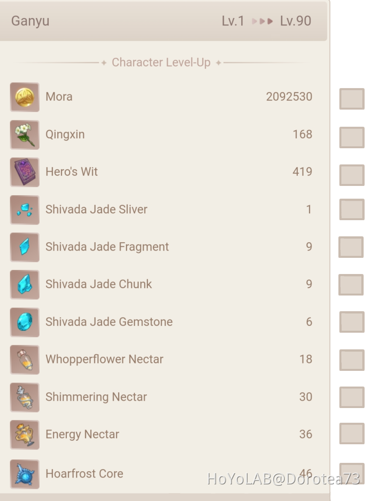 Ganyu materials Genshin Impact | HoYoLAB