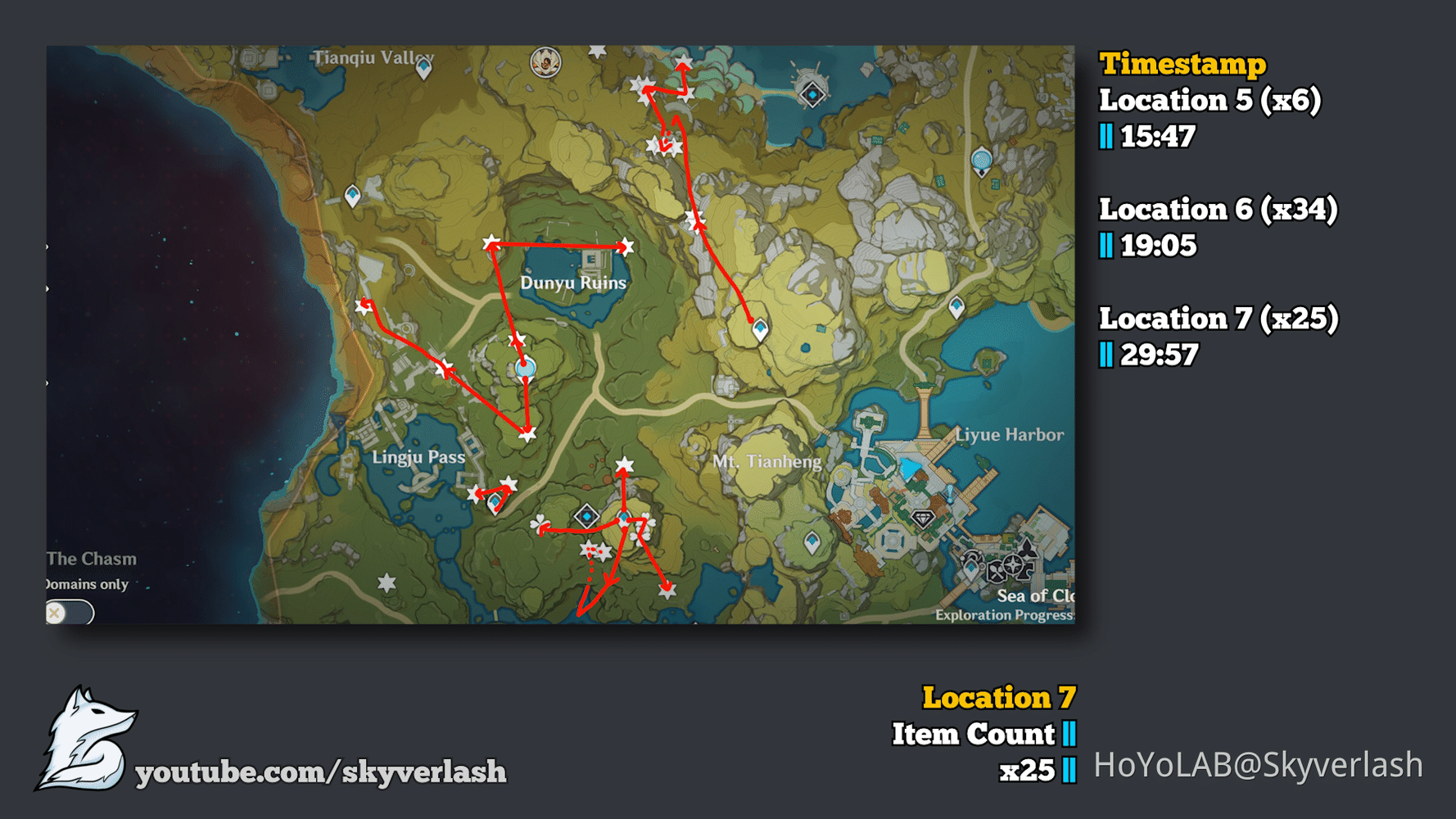 All 133 Cor Lapis Farming Routes For Zhongli, Chongyun and Keqing (With ...