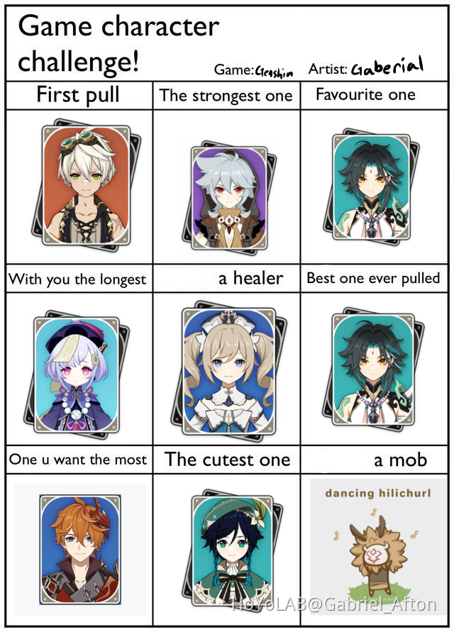 challenge Genshin Impact | HoYoLAB