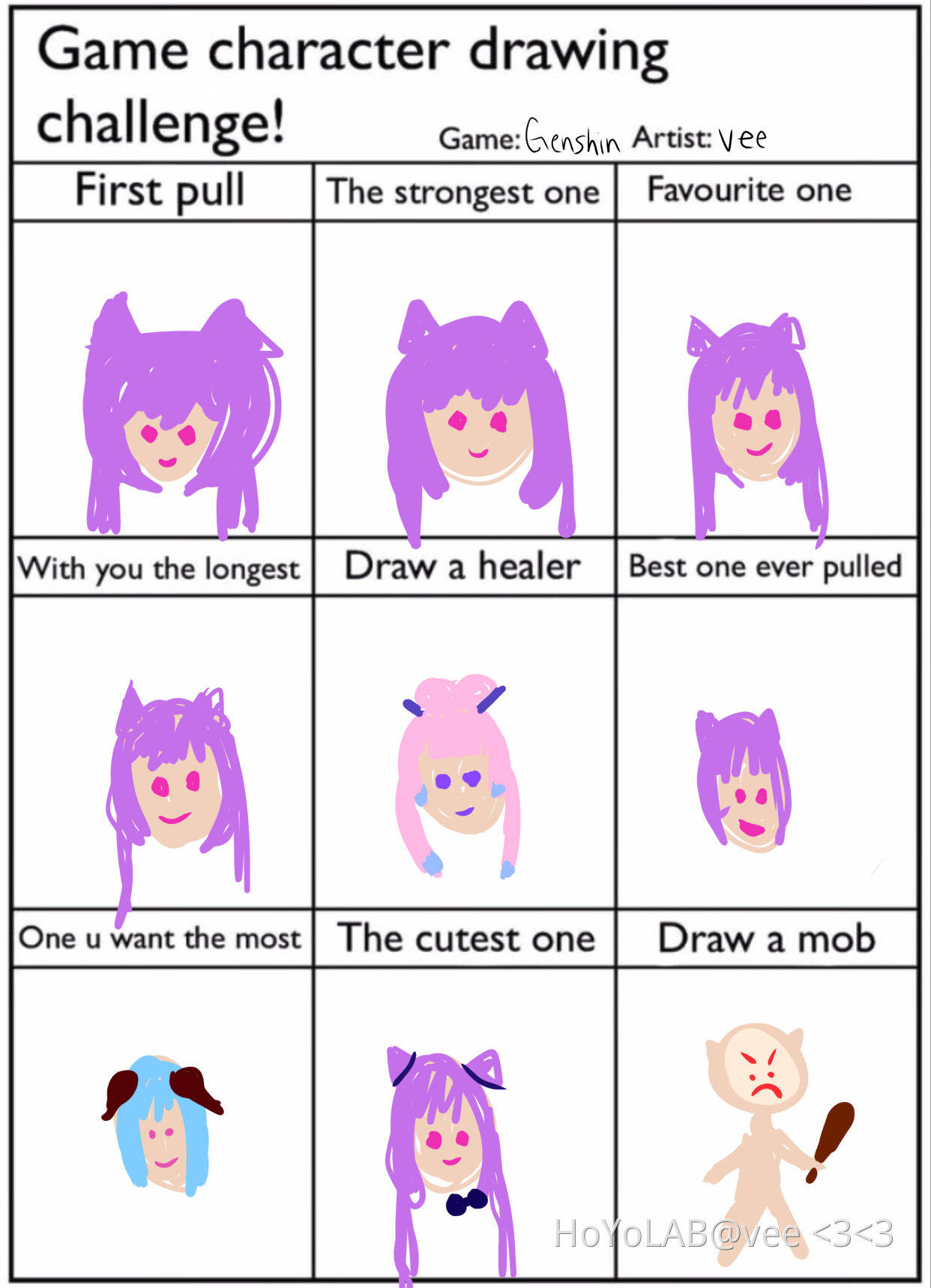 character grid Genshin Impact | HoYoLAB