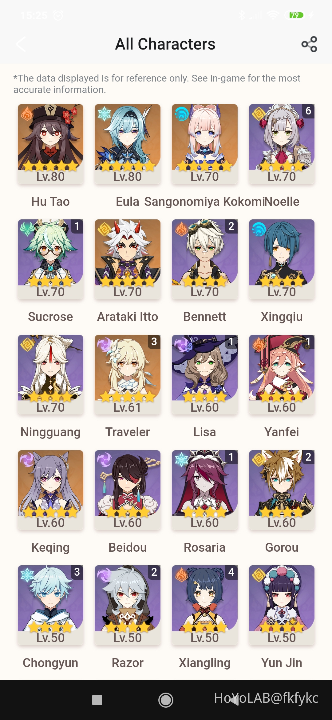 Ideas for a keqing team comp? Genshin Impact | HoYoLAB