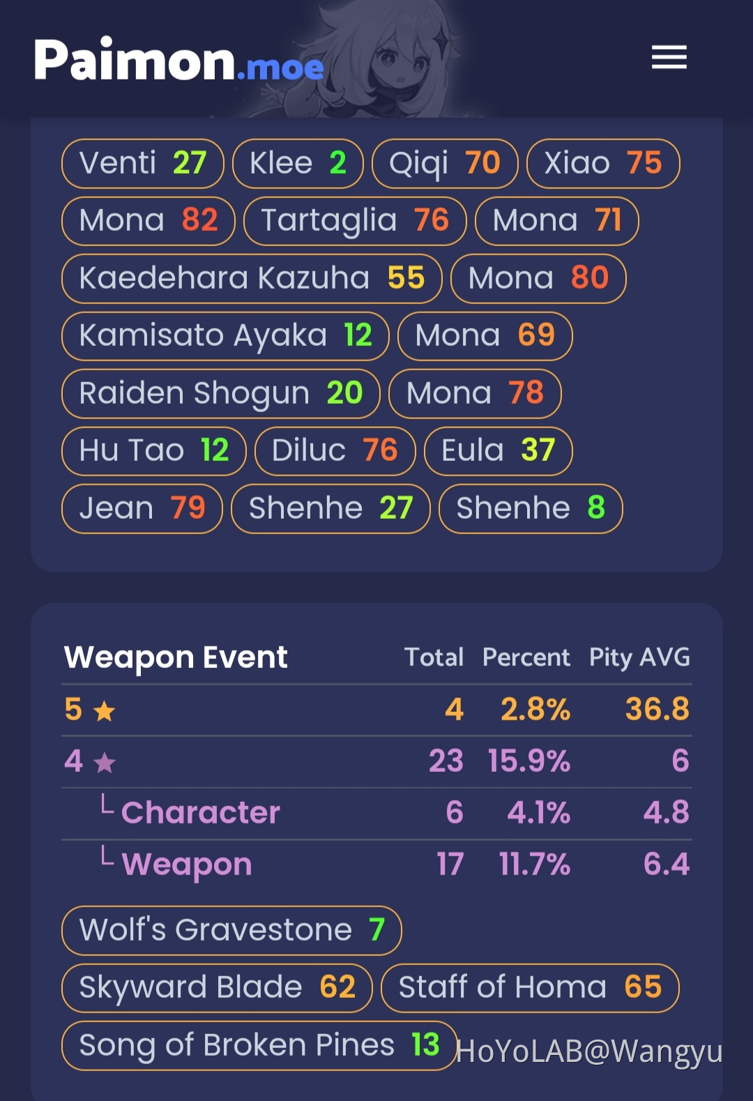 Shenhe obaa-san Genshin Impact | HoYoLAB