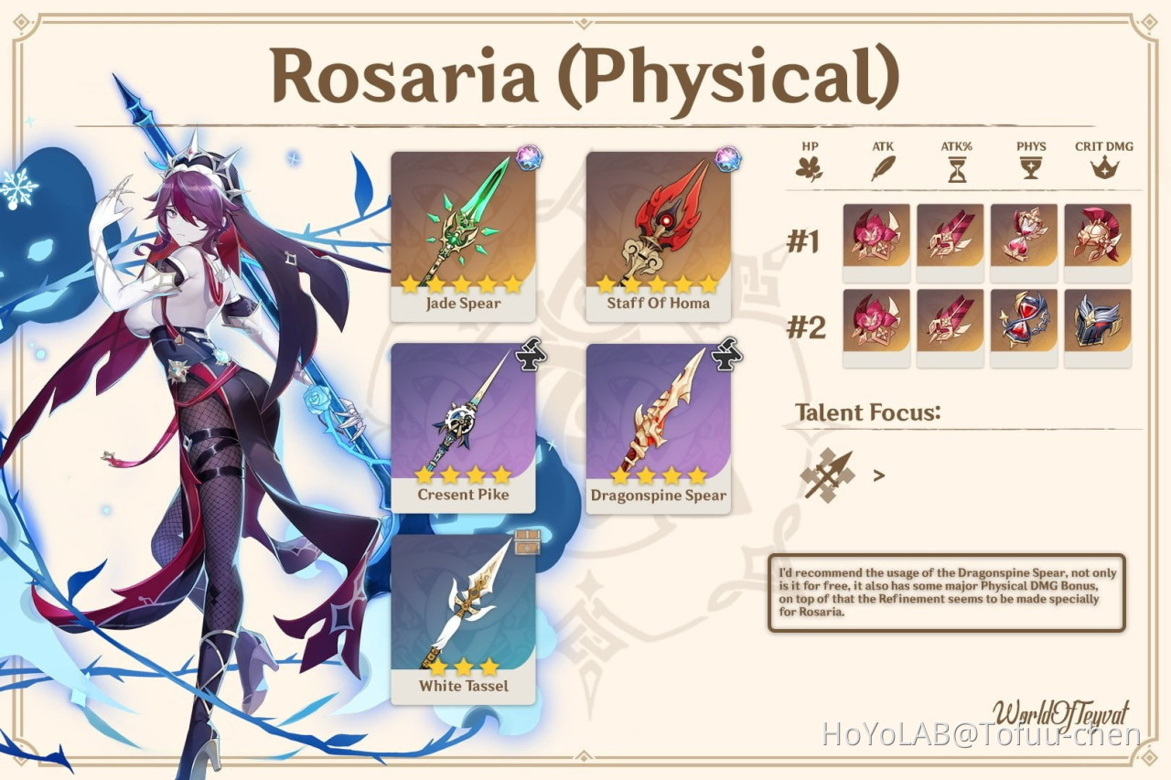 Rosaria Build Genshin Impact | HoYoLAB