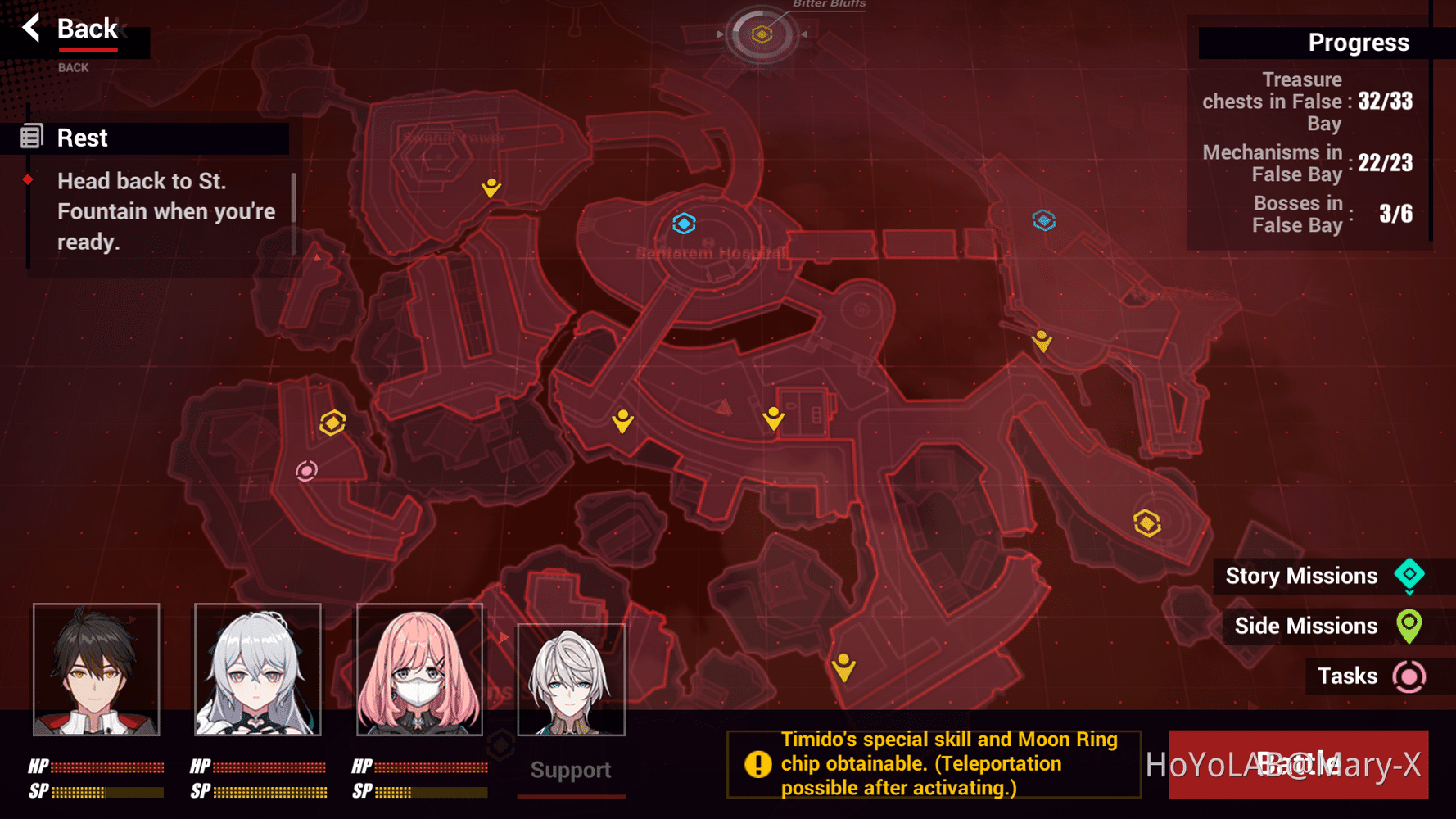 [A Post-Honkai Odyssey 2] GUÍA DEFINITIVA EN ESPAÑOL Honkai Impact 3rd ...