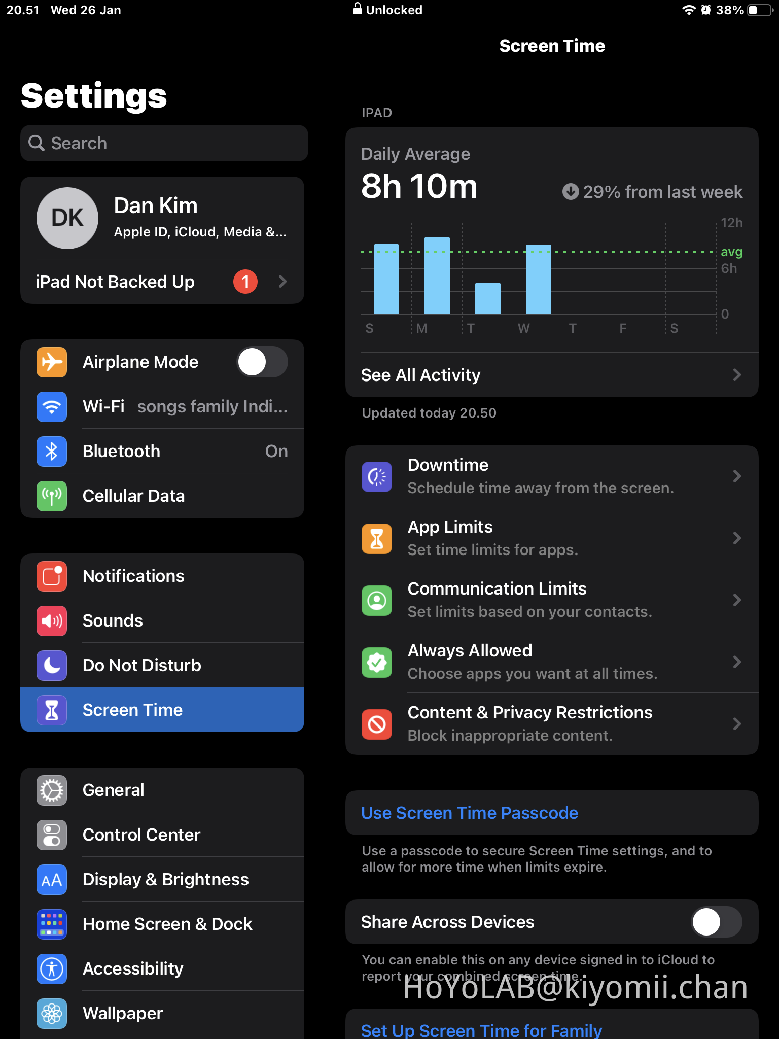 Screen time | HoYoLAB