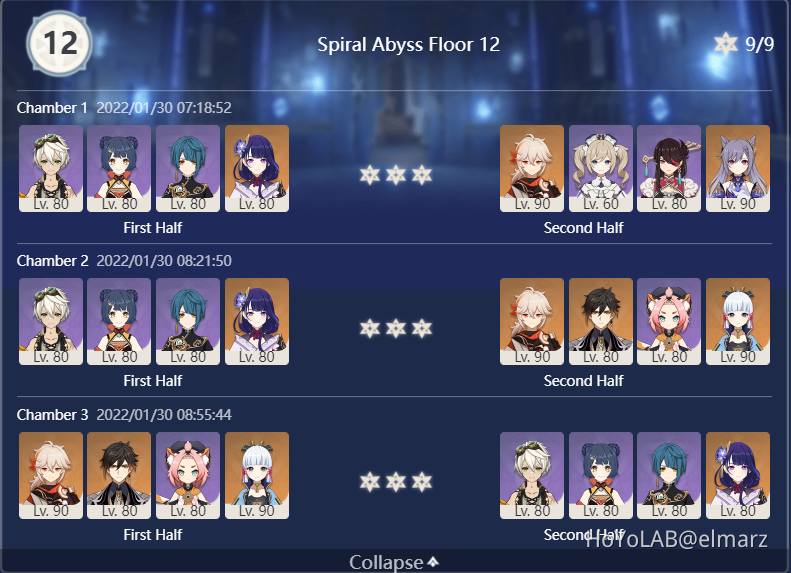 Challenging Abyss so far Genshin Impact | HoYoLAB