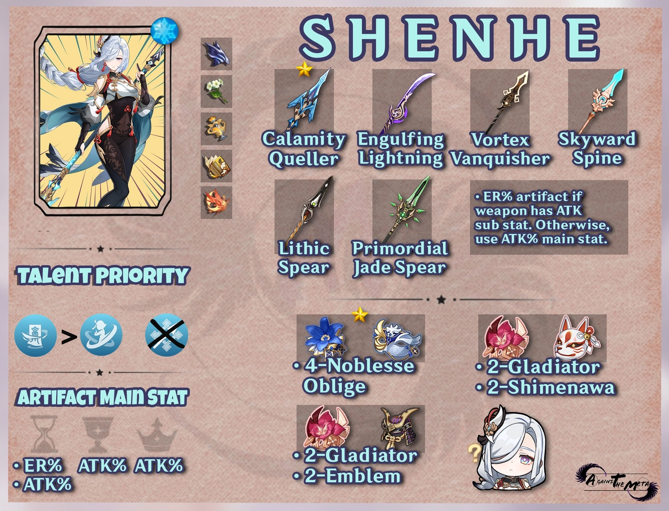 [Version 2.4] [Analysis] Shenhe's Best Build Genshin Impact | HoYoLAB