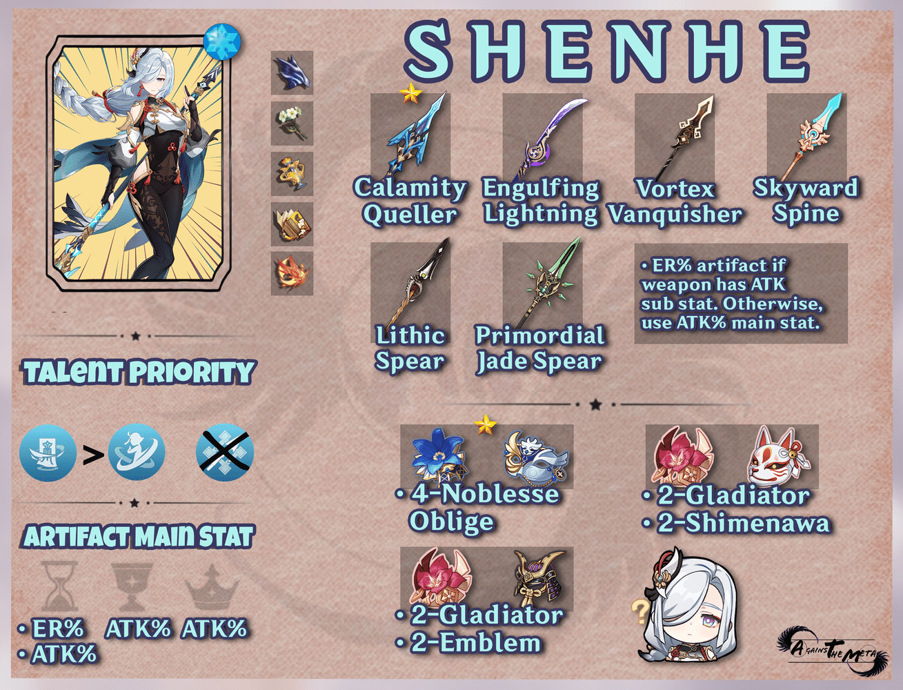 [Version 2.4] [Analysis] Shenhe's Best Build Genshin Impact | HoYoLAB