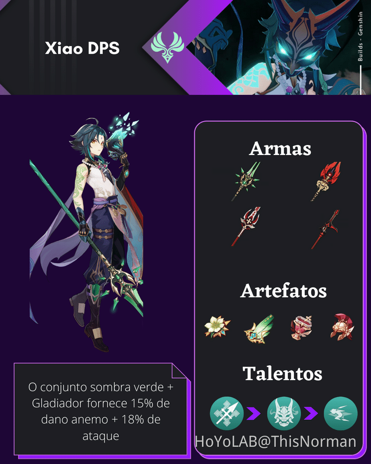 Guia de Build para o Xiao | Genshin Impact | HoYoLAB