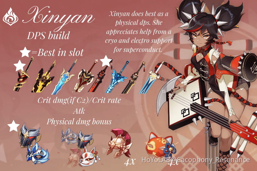 Xinyan DPS and Support builds Genshin Impact | HoYoLAB