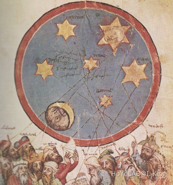 Seven Gods for Seven Planets Genshin Impact | HoYoLAB
