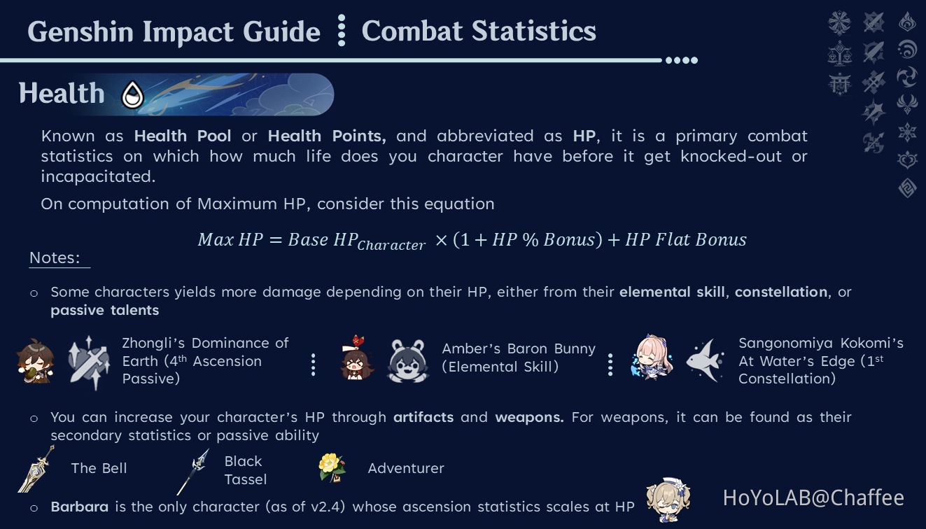 Basic Combat Statistics | Quick Guide (Part 1) | Genshin Impact | HoYoLAB