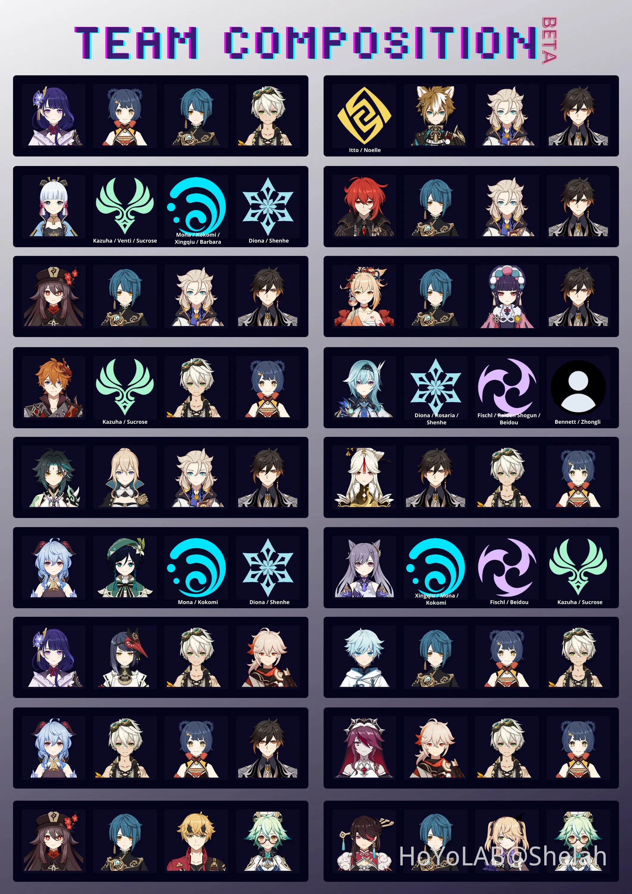 Genshin Impact Team Comps Genshin Impact | HoYoLAB