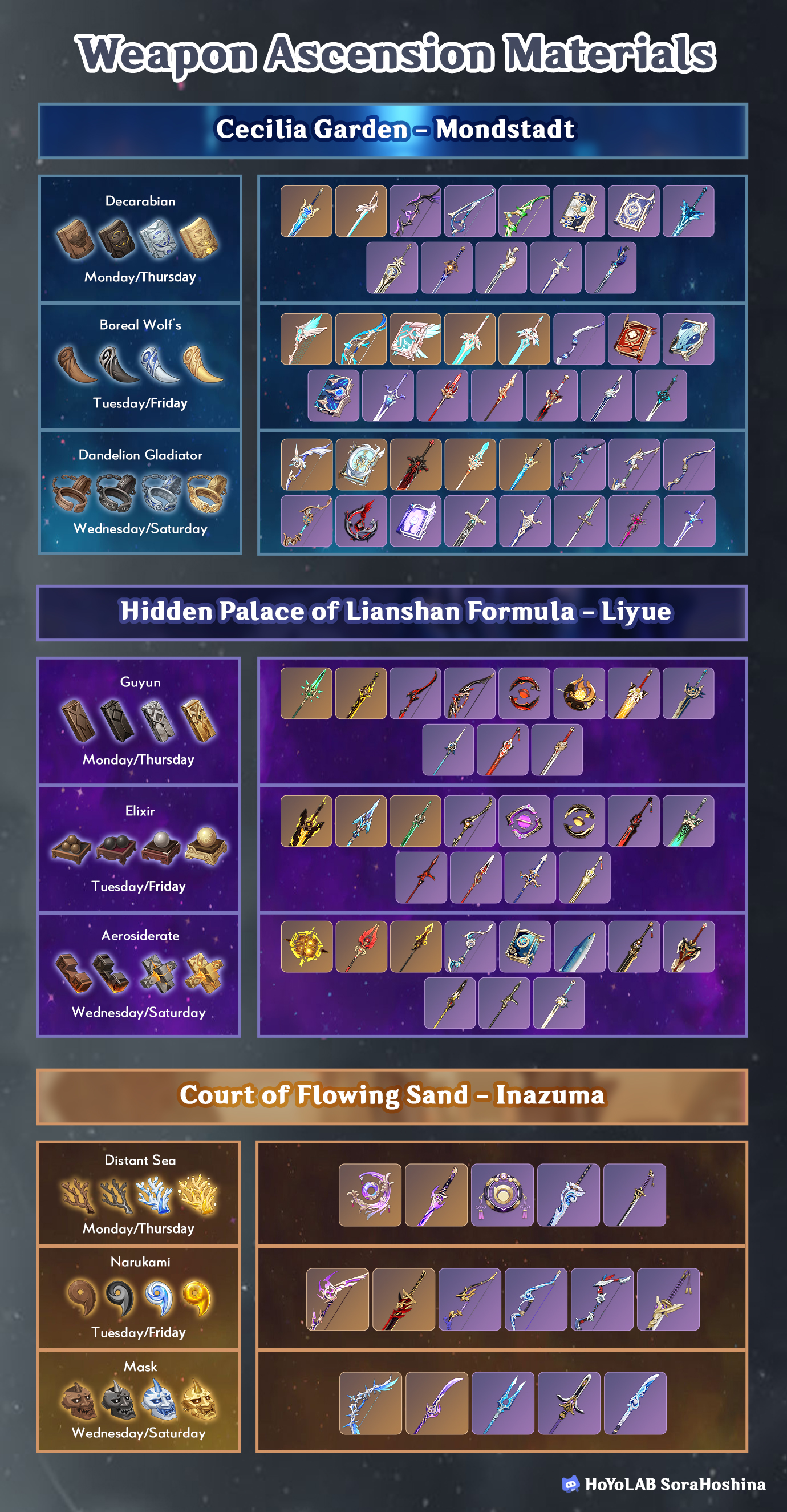 [Version 2.4] Weapon Ascension Materials Infographic Genshin Impact | HoYoLAB