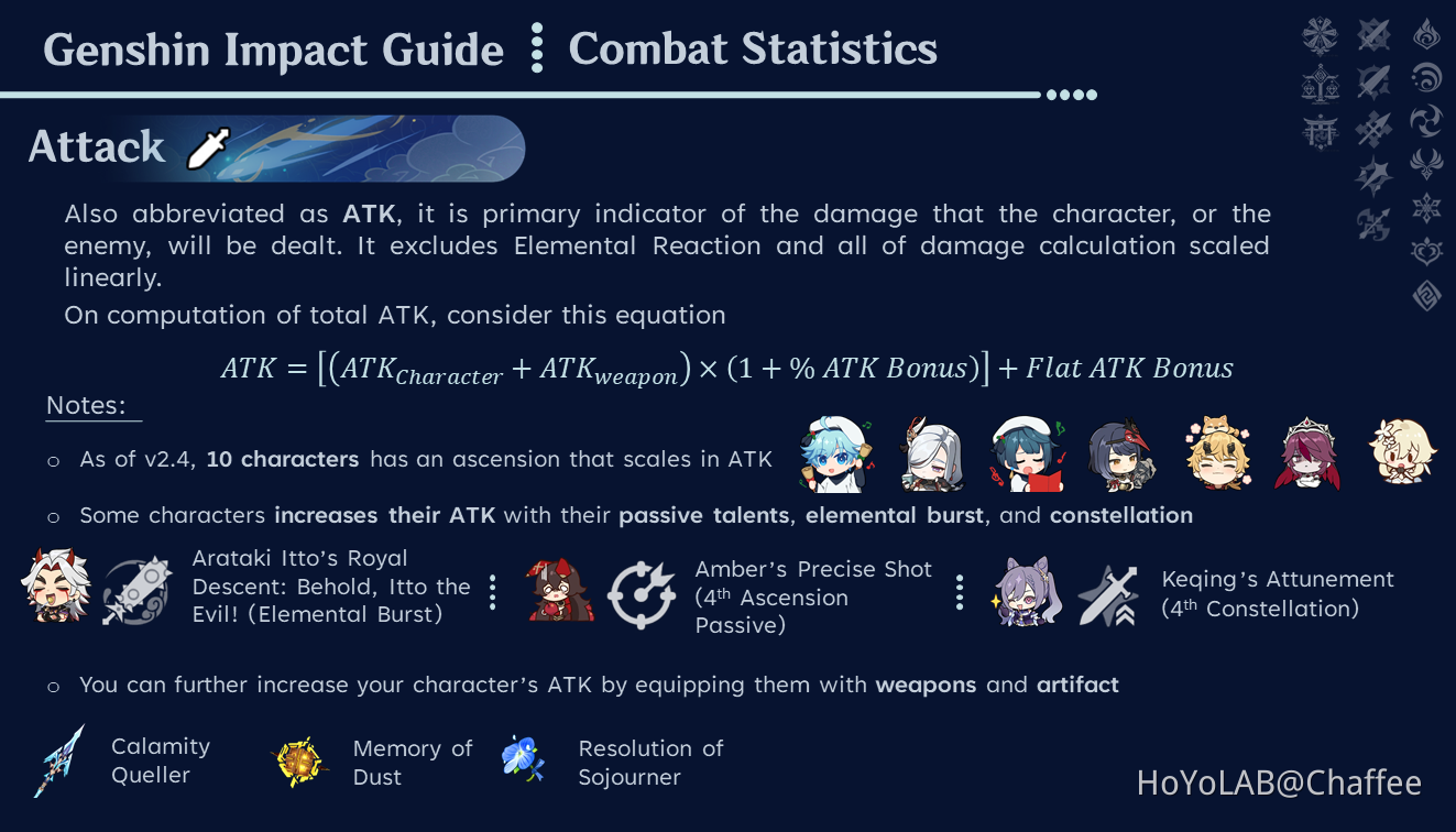 Basic Combat Statistics | Quick Guide (Part 1) | Genshin Impact | HoYoLAB