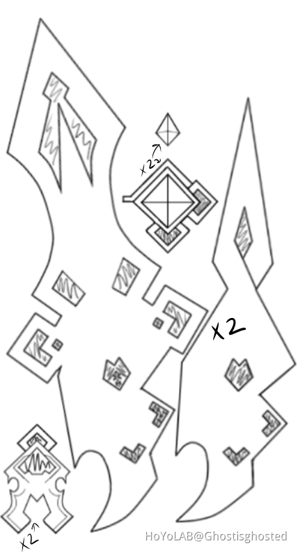 Vortex Vanquisher pattern Genshin Impact | HoYoLAB