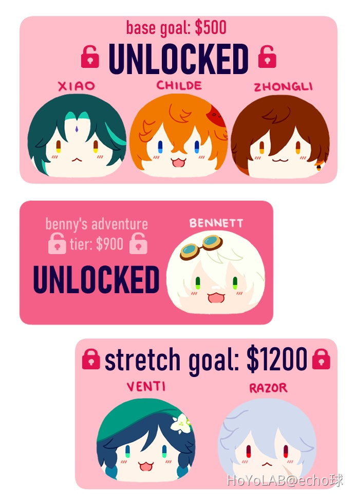 ball plushie updates! Genshin Impact | HoYoLAB