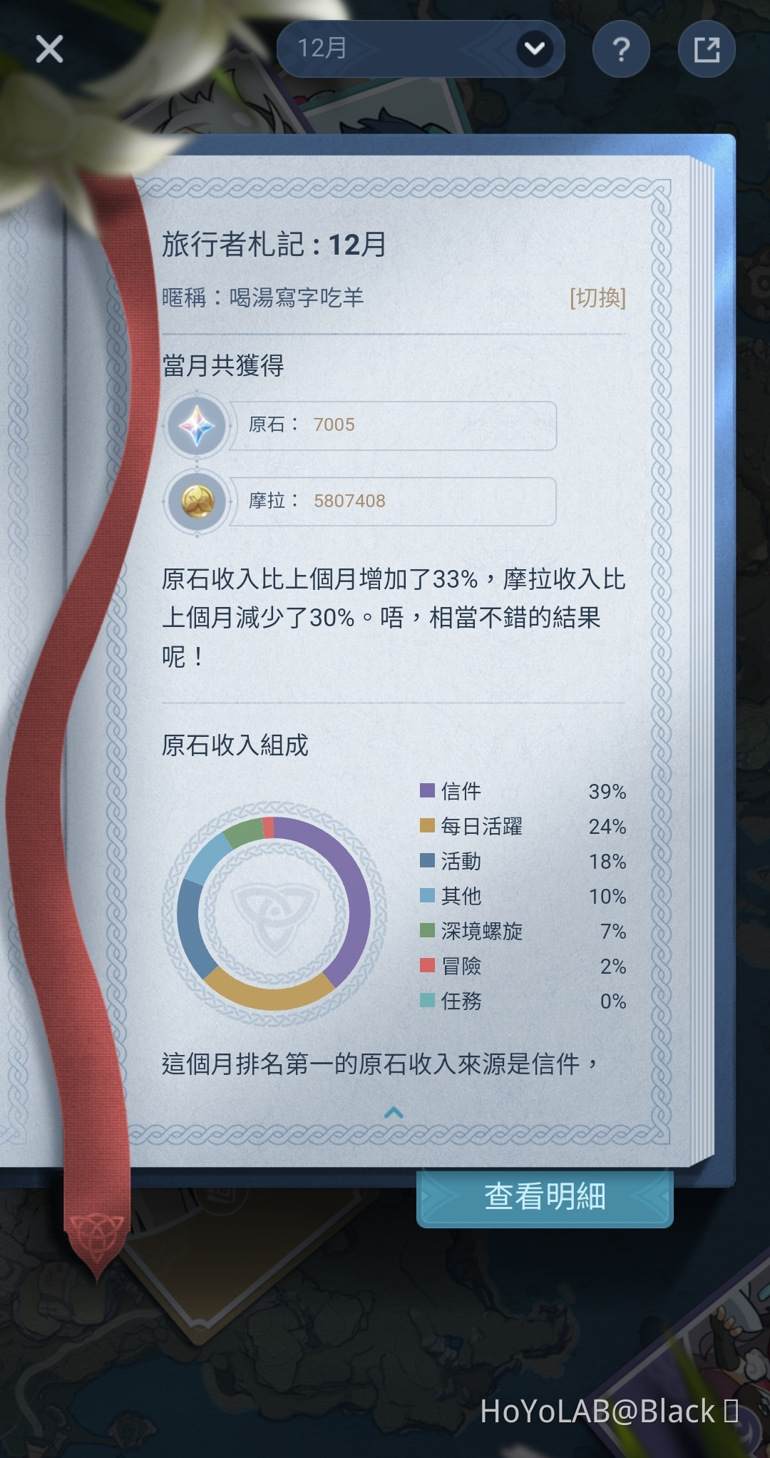 信件yyds Genshin Impact | HoYoLAB