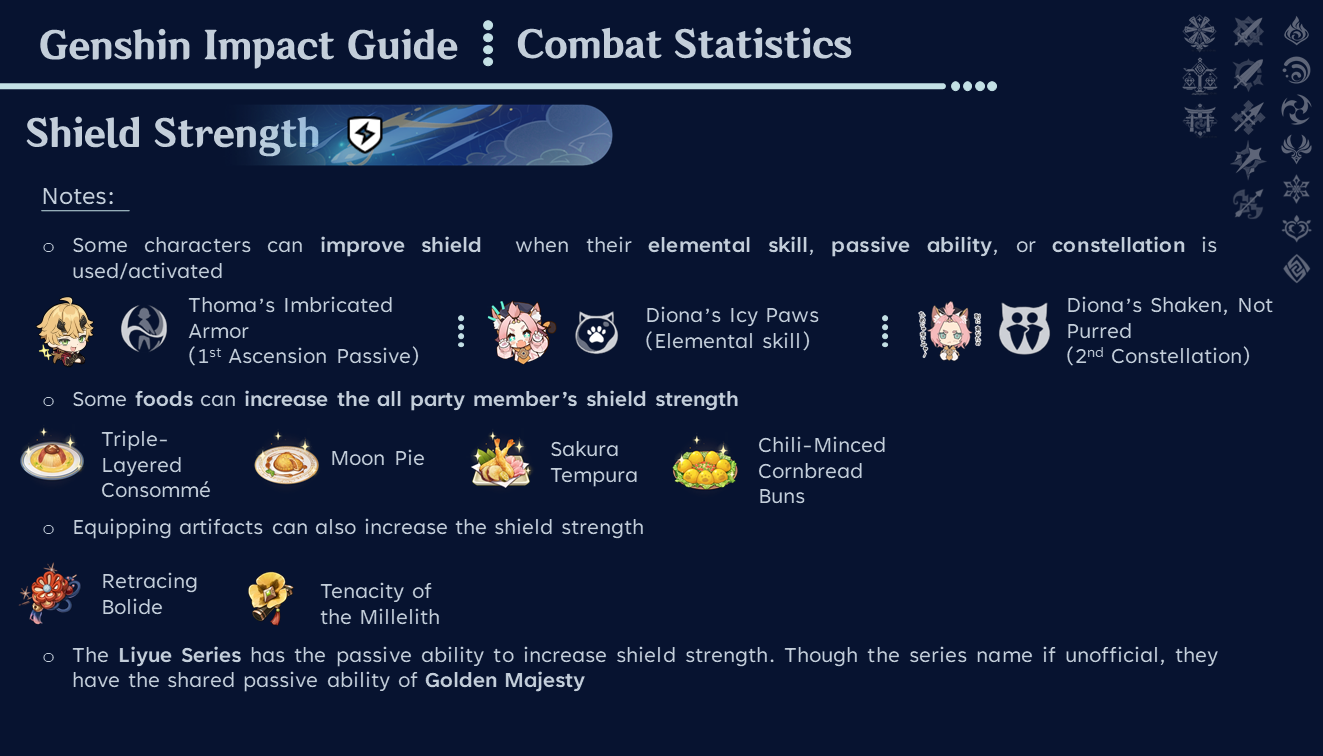 Advance Combat Statistics | Quick Guide (Part 2) | Genshin Impact | HoYoLAB