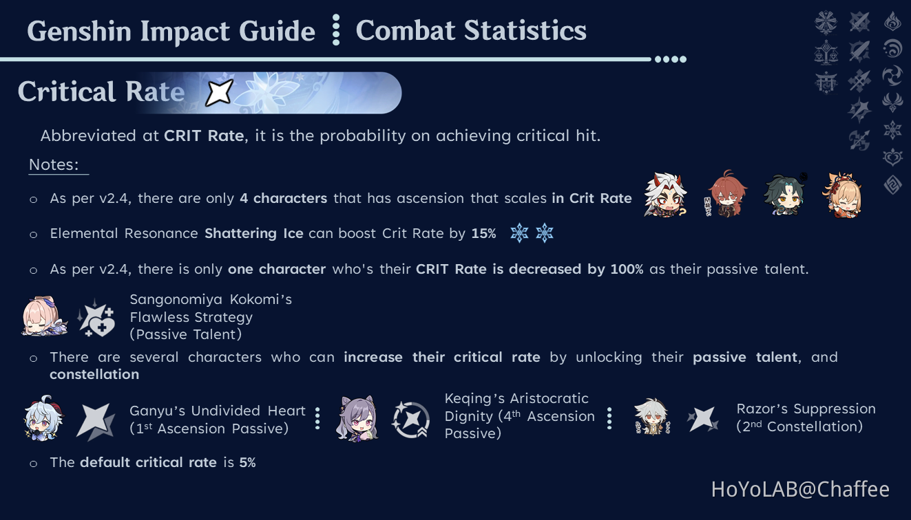 Advance Combat Statistics | Quick Guide (Part 2) | Genshin Impact | HoYoLAB