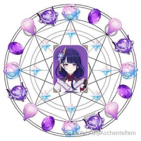 Raiden C2 Manifestation Genshin Impact | HoYoLAB