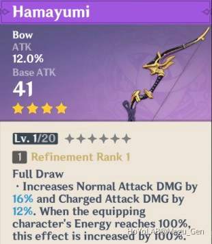 F2P Guide on How to Build Ganyu | Genshin Impact | HoYoLAB