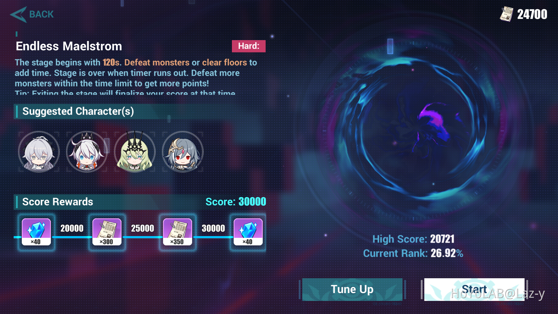 Beyond Will - Endless Maelstrom Honkai Impact 3rd | HoYoLAB