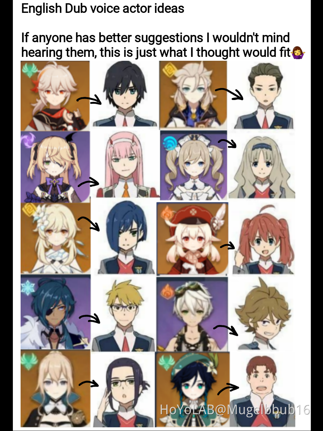 English voice dub idea Genshin Impact | HoYoLAB