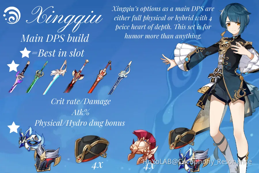 Xingqiu main DPS and support builds Genshin Impact | HoYoLAB
