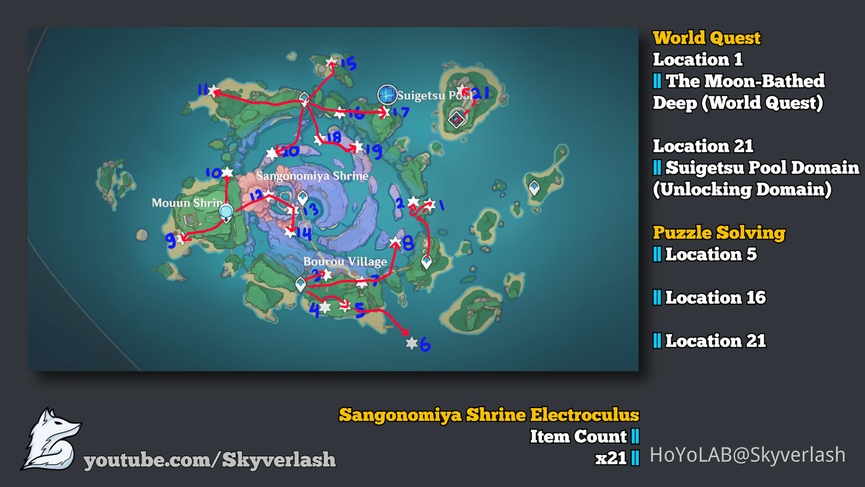 Sangonomiya Shrine Electroculus Guide || Timestamp + Map Tracker ...