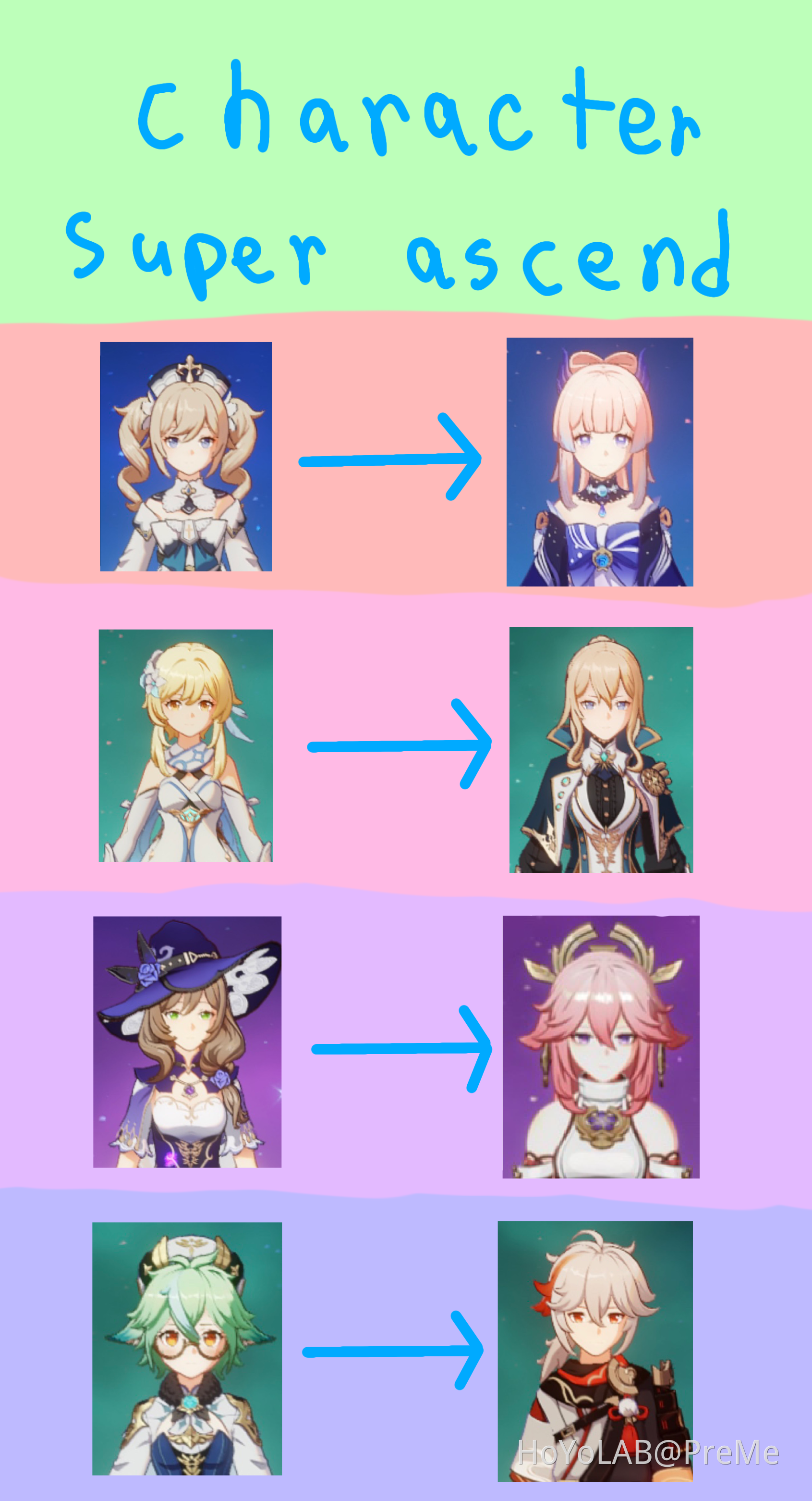 Character super ascend Genshin Impact | HoYoLAB