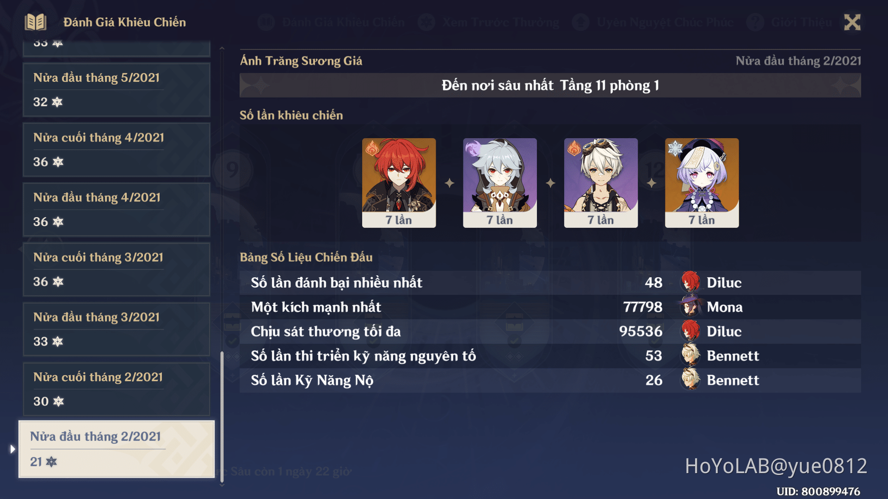 [Tâm sự của một người simp Diluc từ những ngày đầu] Genshin Impact ...