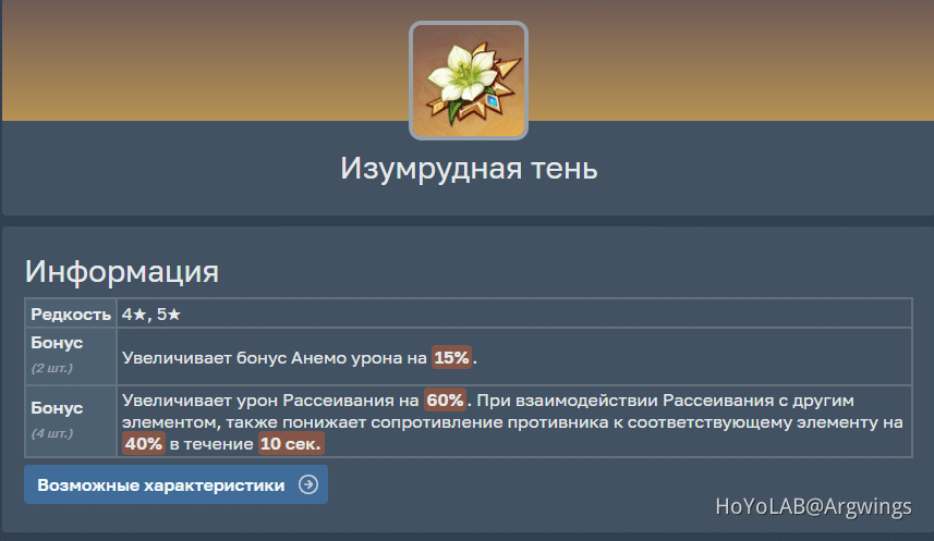 Как сделать из Сяо нормального ДД Genshin Impact Hoyolab