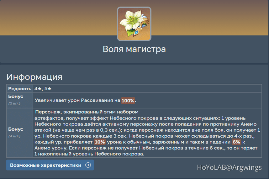 Как сделать из Сяо нормального ДД Genshin Impact Hoyolab
