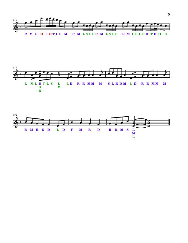 [Floral Zither] Senbonzakura Genshin Impact | HoYoLAB