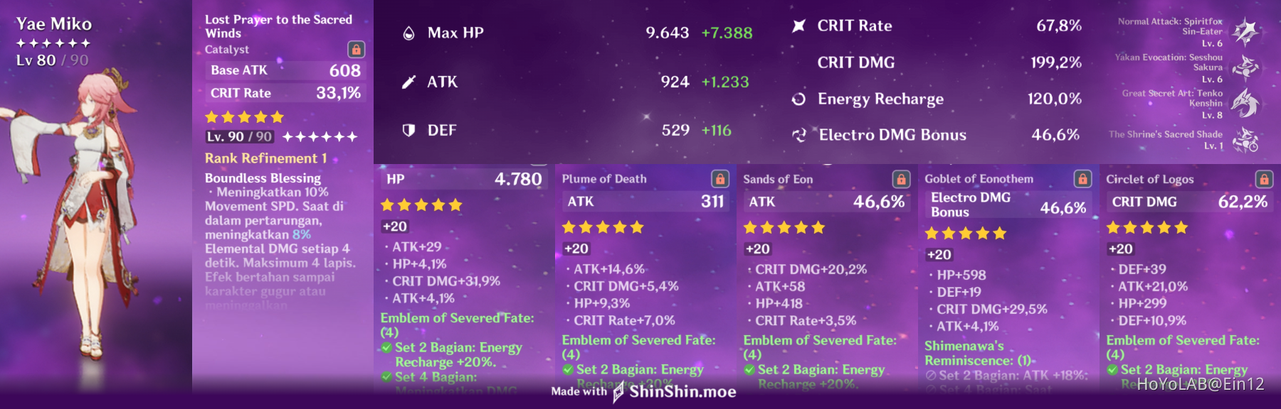Yae build Genshin Impact | HoYoLAB