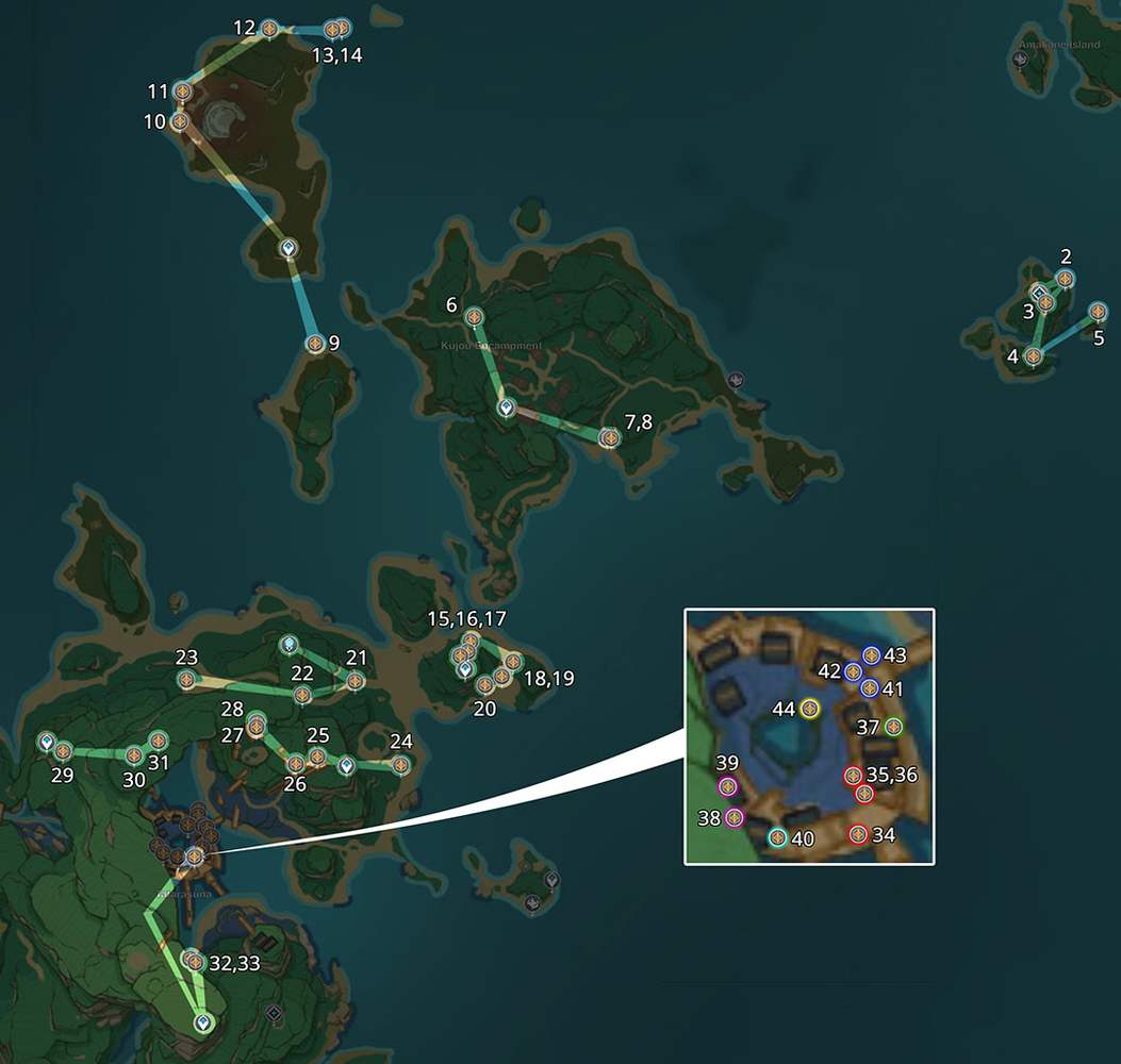 My Travel Album - Artifact Farming in Inazuma | Genshin Impact | HoYoLAB