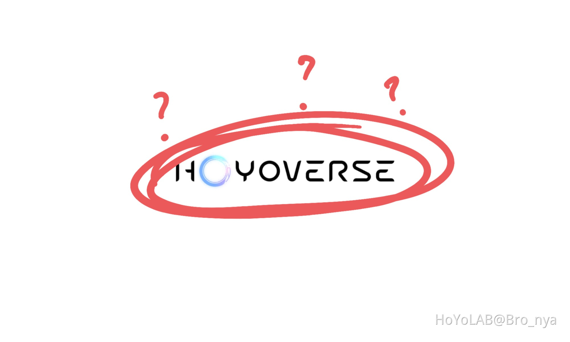 HOYOVERSE?! Genshin Impact | HoYoLAB