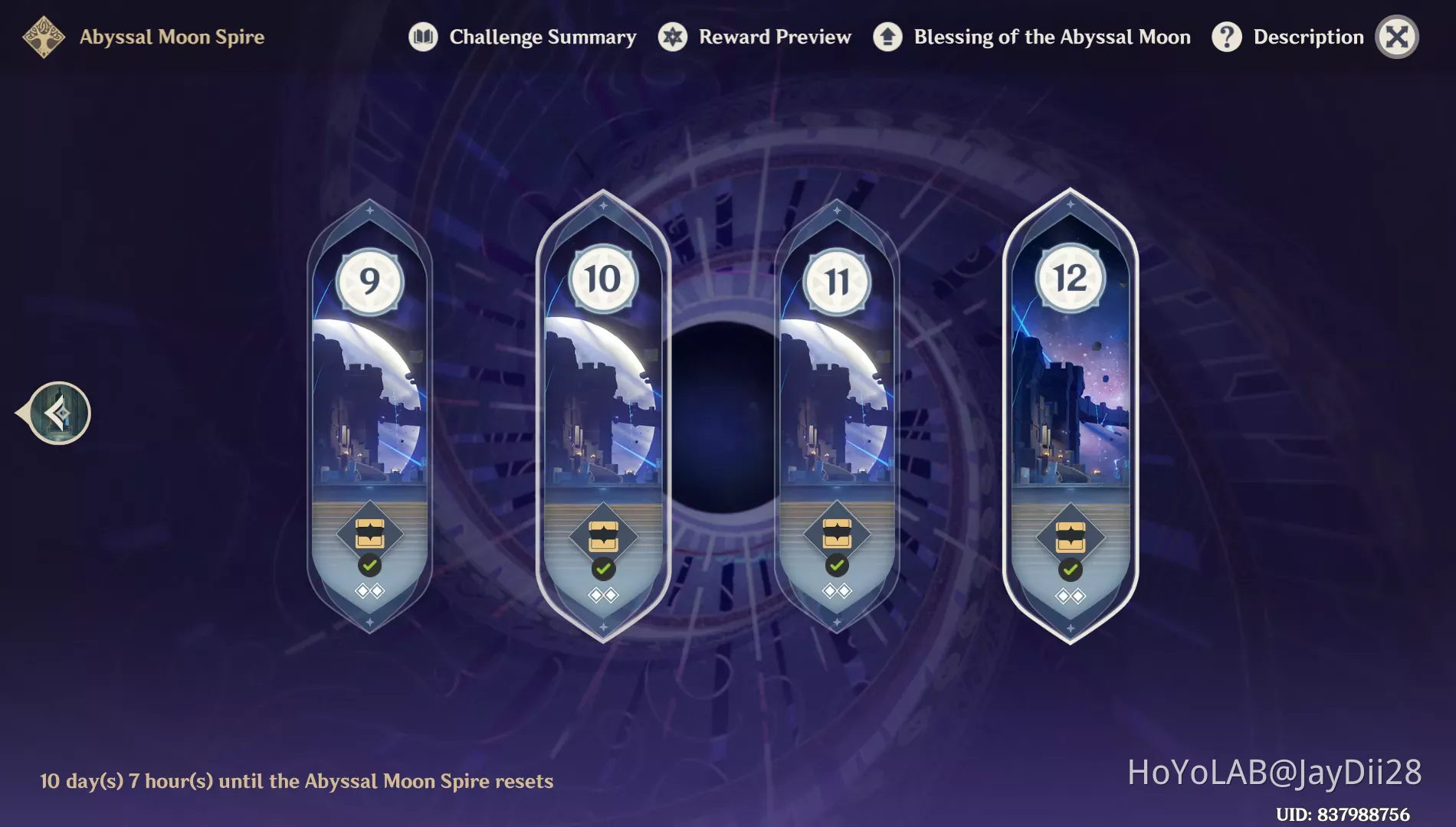 Abyss run Genshin Impact | HoYoLAB